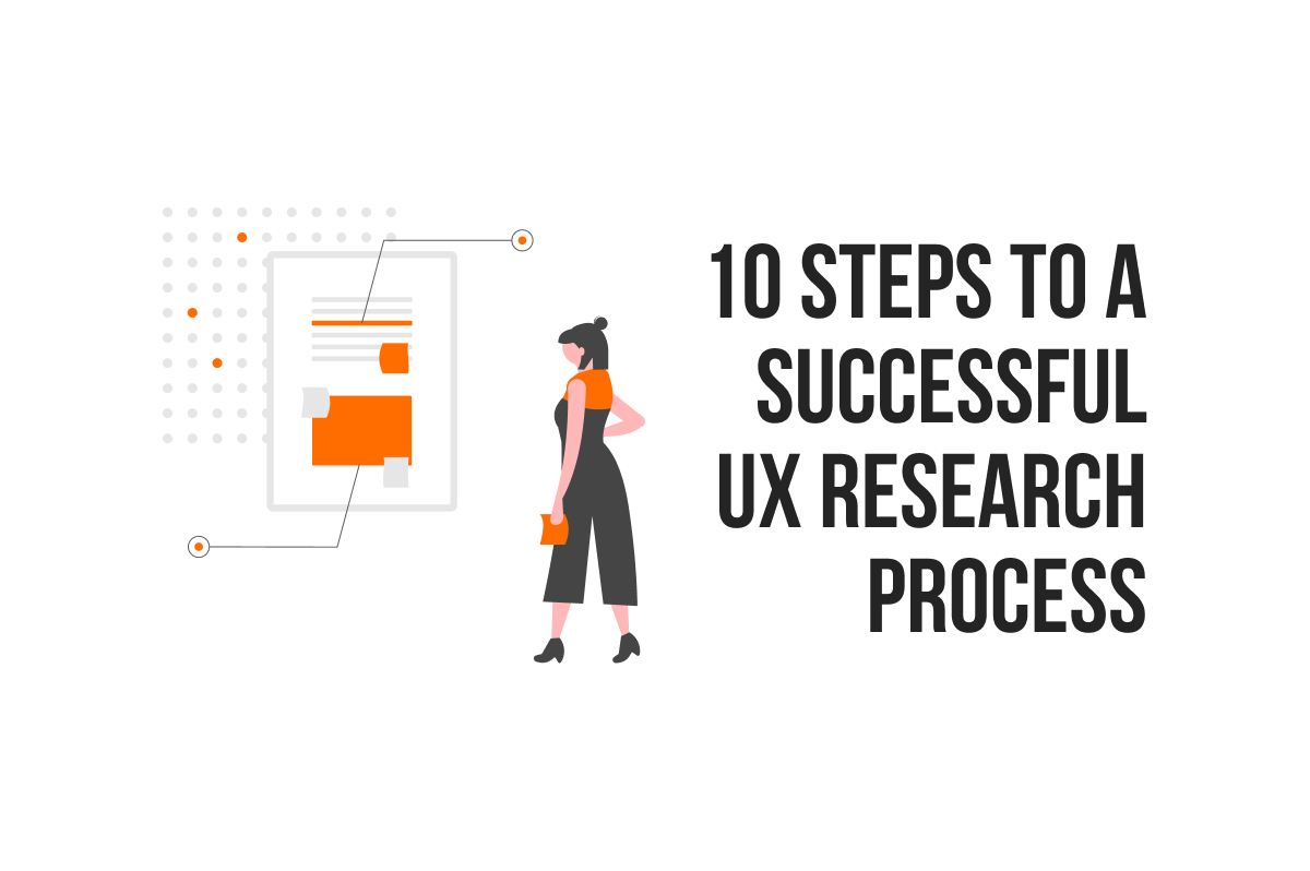 10 Steps to a Successful UX Research Process | Perpetual Blog